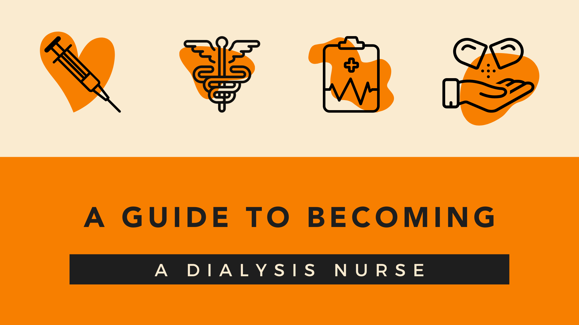 Dialysis Safety Posters