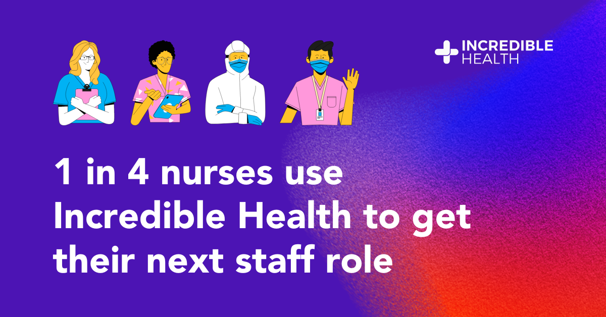 Incredible Health Now Used by One in Four Nurses and 75% of Top-Ranked ...