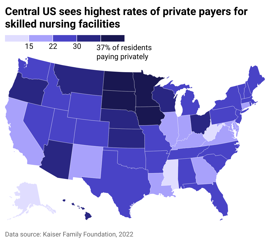 As nursing home costs rise, here's where private payers are footing ...