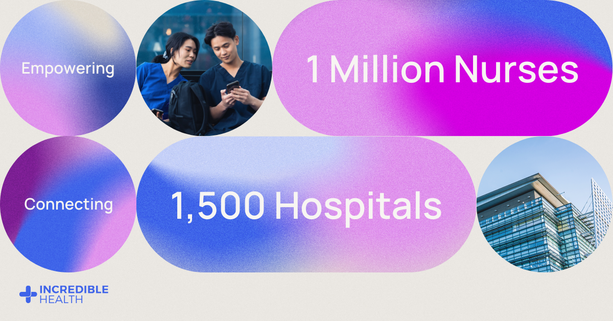 Incredible Health Reaches 1 Million Nurses and 1500 Hospitals